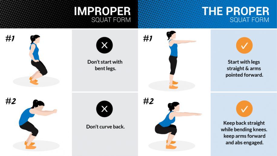 Exclusive Gym Digital Signage with NexSigns