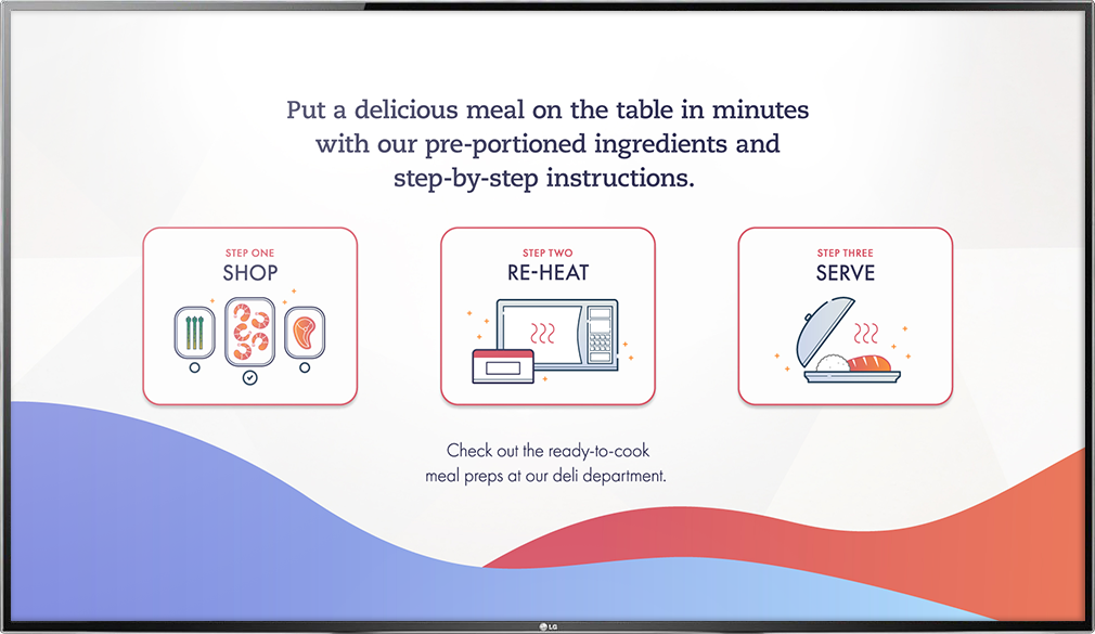Grocery Digital Signage - Dynamic and Easy-to-Use