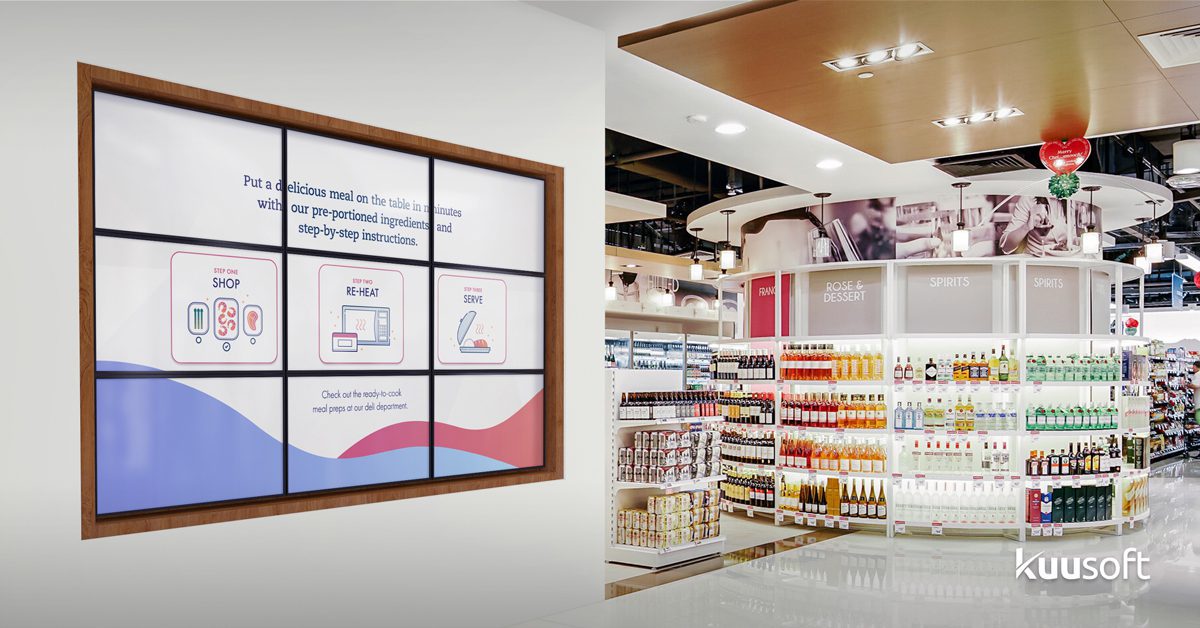 Discover Top 6 Locations for Grocery Store Digital Signage