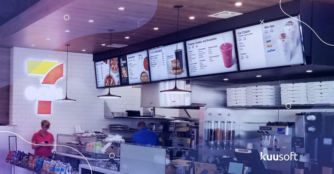How to Guide - 100% Dynamic Digital Restaurant Menu Display