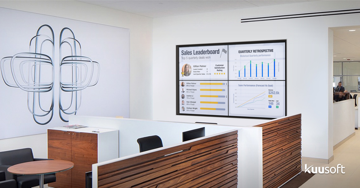 Top 7 Uses of Automotive Digital Signage - Car Dealerships