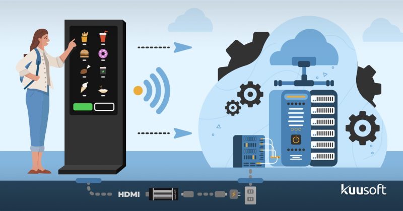 Digital Signage Systems: Beginner Guide!