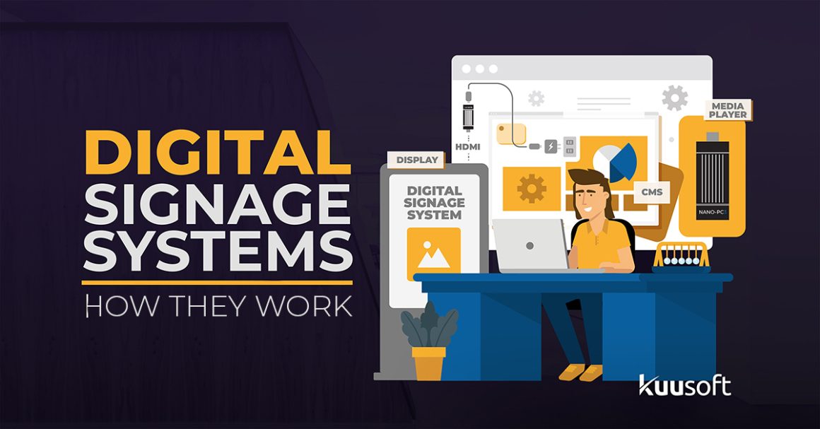 Digital Signage Systems: Beginner Guide!